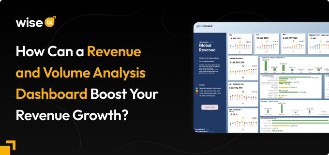 CargoWise KPI & Performance BI Dashboard | Wise BI