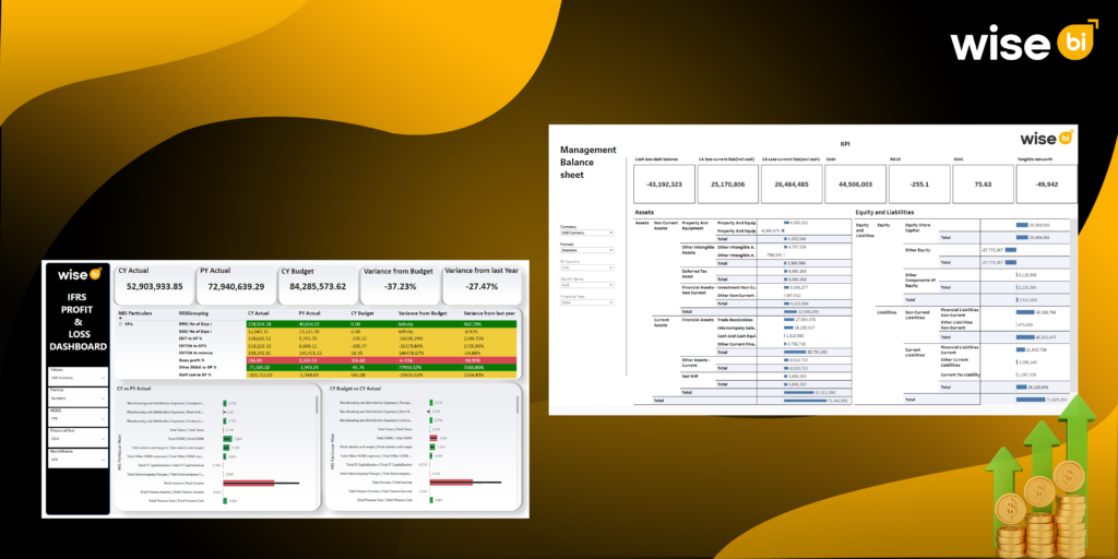 Boost Sales Performance for CargoWise Users with BI Dashboards