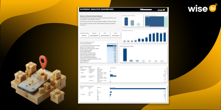 Performance BI Dashboard for All Modes of Shipment Tracking